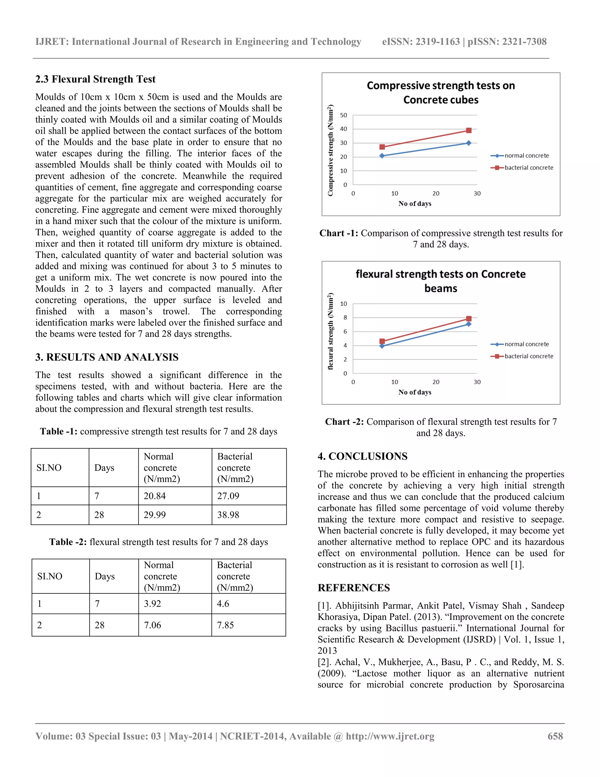 Self healing material bacterial concrete | PDF Self healing material bacterial concrete | PDF