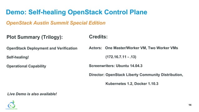 Self Heal Your OpenStack Control Plane! | PDF