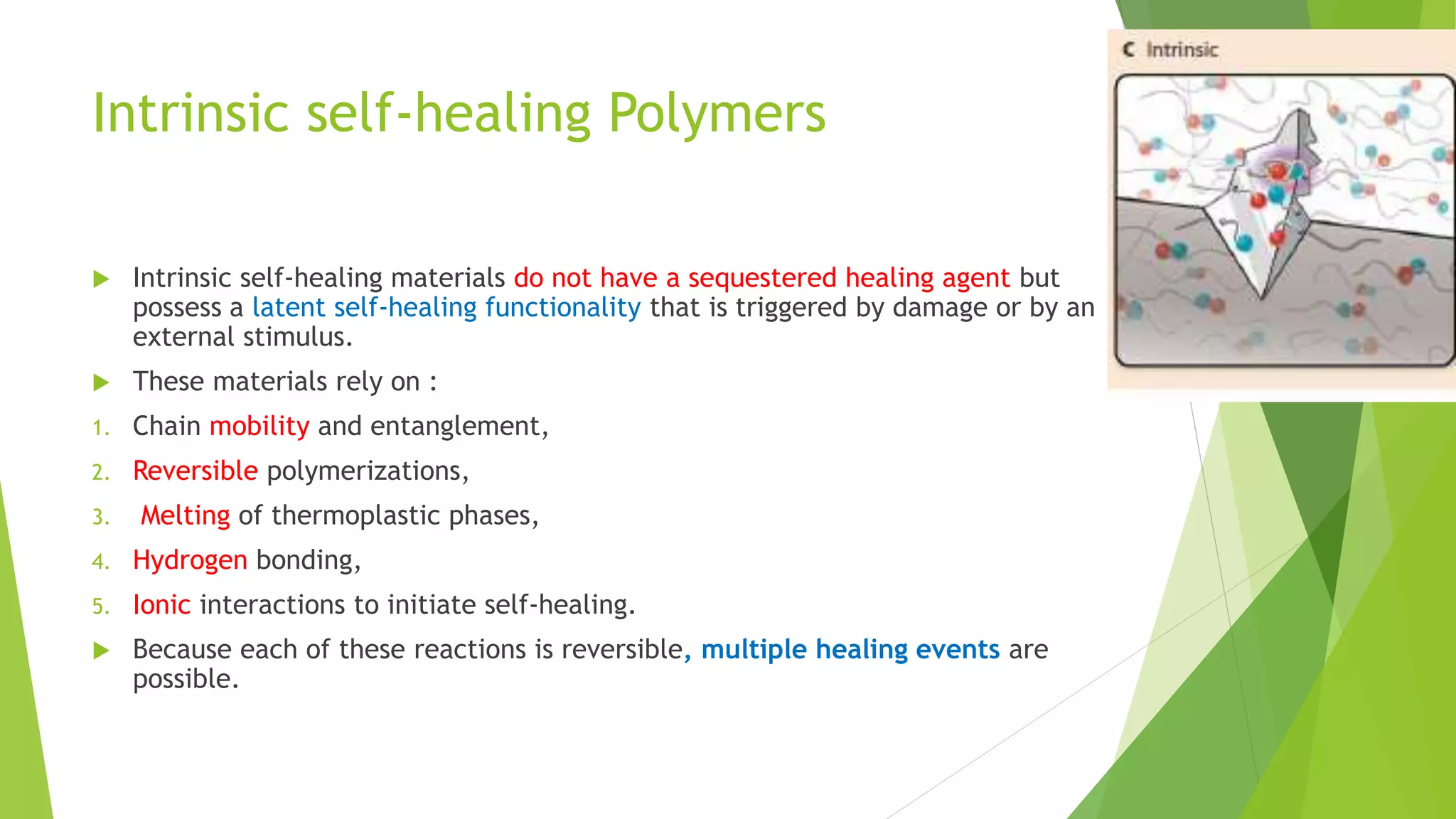 Self healing dental polymers | PPTX