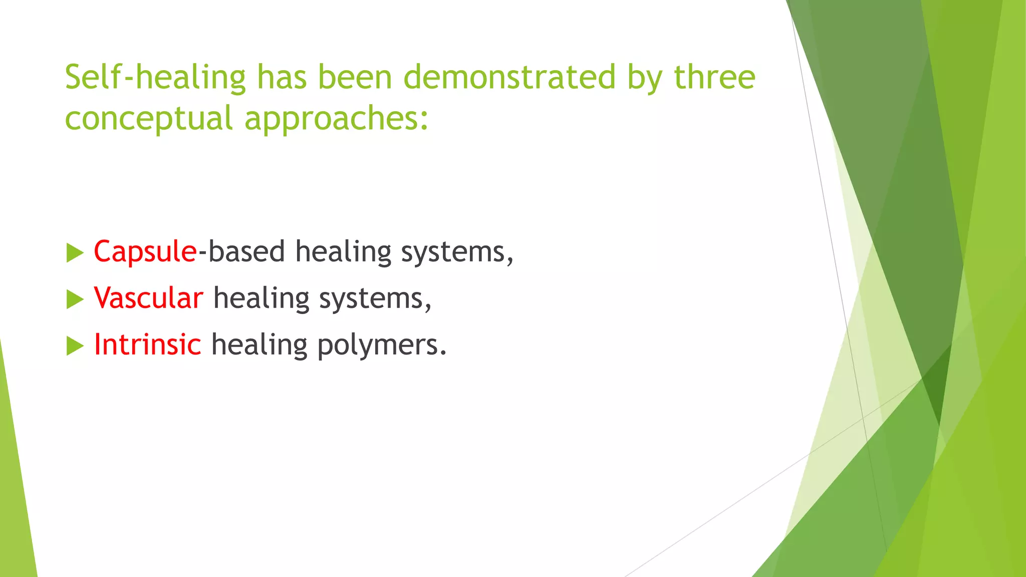 Self healing dental polymers | PPTX