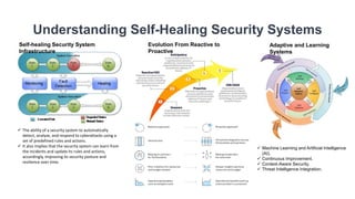 Self-healing Security Systems - CloudIOTEnterpriseSystems-Group5.pptx