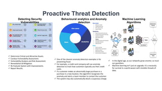 Self-healing Security Systems - CloudIOTEnterpriseSystems-Group5.pptx | Cloud Computing | Internet