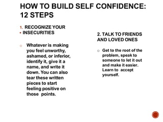 Self-Image and its definition and purpose.pdf