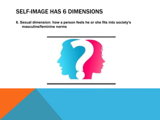 Self Image Careers 7 | PPTX