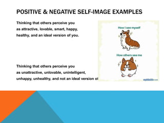 Self Image Careers 7 | PPT