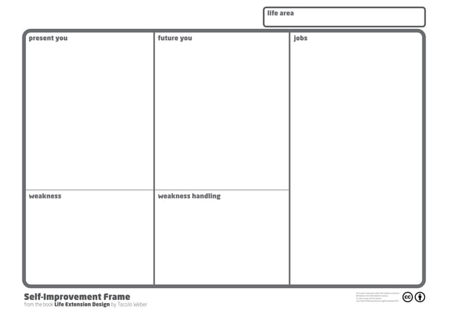 Self-improvement Frame | PPT