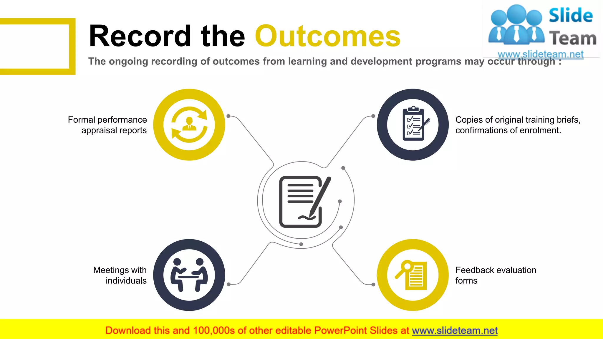 Self Improvement PowerPoint Presentation Slides | PDF