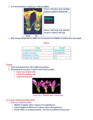 Self-incompatibility 2.pdf