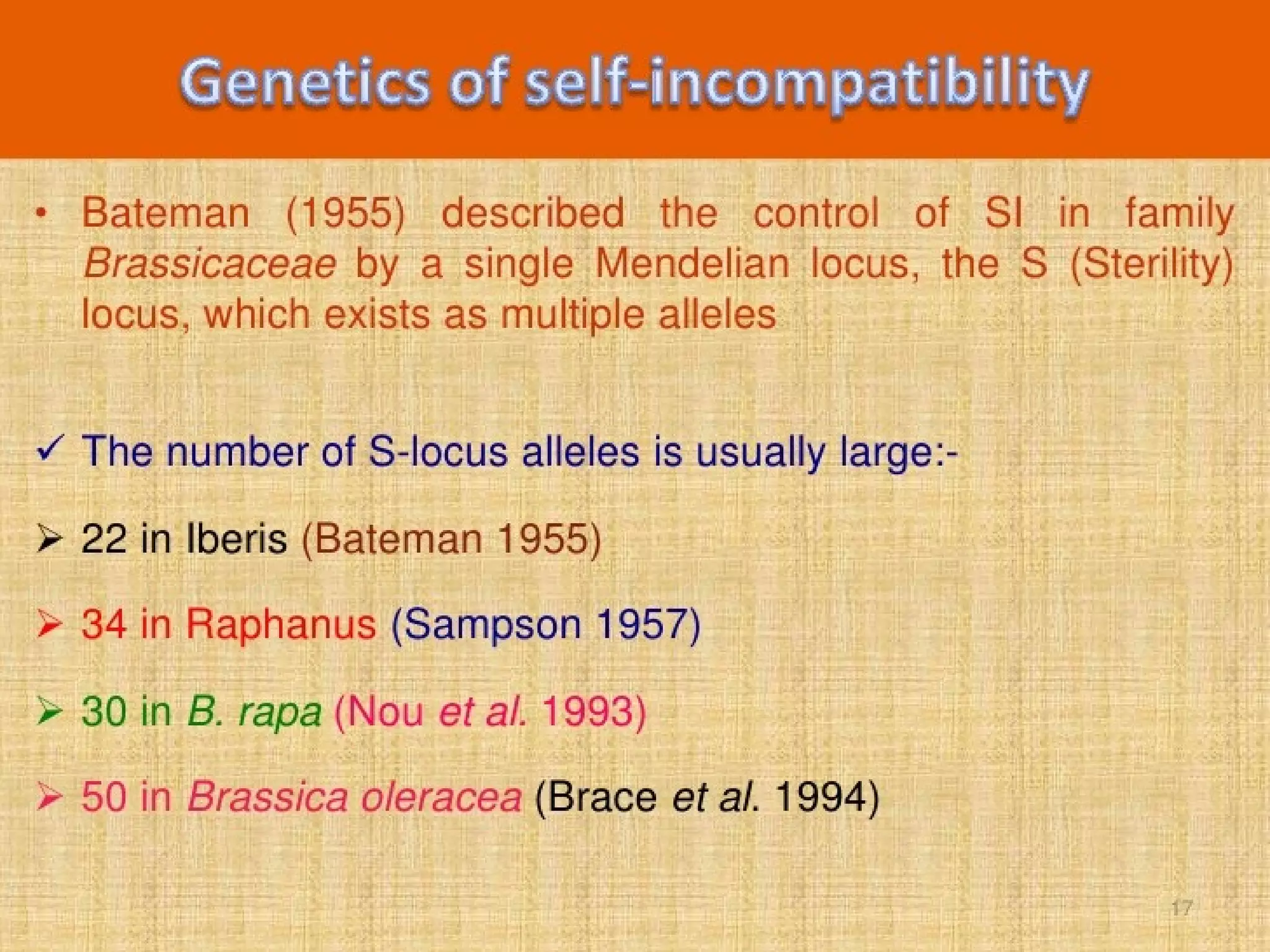 Self incompatibility in plants | PPT
