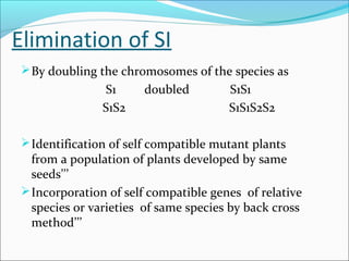 Self incompatibility in plants | PPT | Infertility | Reproductive Health
