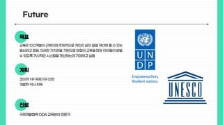 Self introduction hyeonjeong | PPT