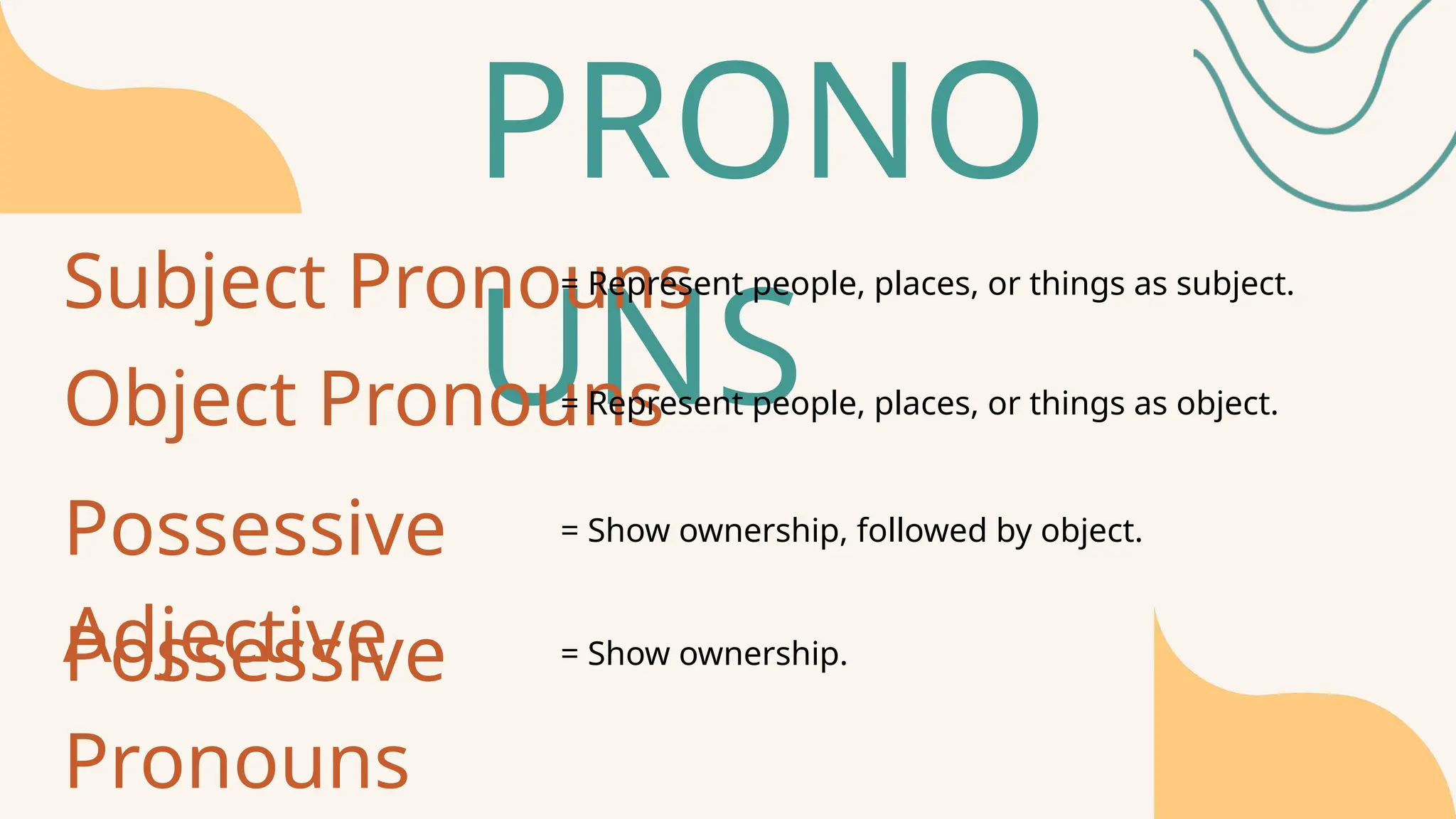 Self-introduction & pronoun ppt for.pptx