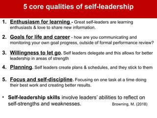 self-leadership-slides-2020-FINAL-1.pptx