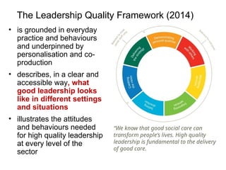 self-leadership-slides-2020-FINAL-1.pptx