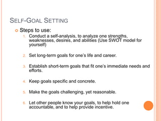 Self leadership revised | PPT