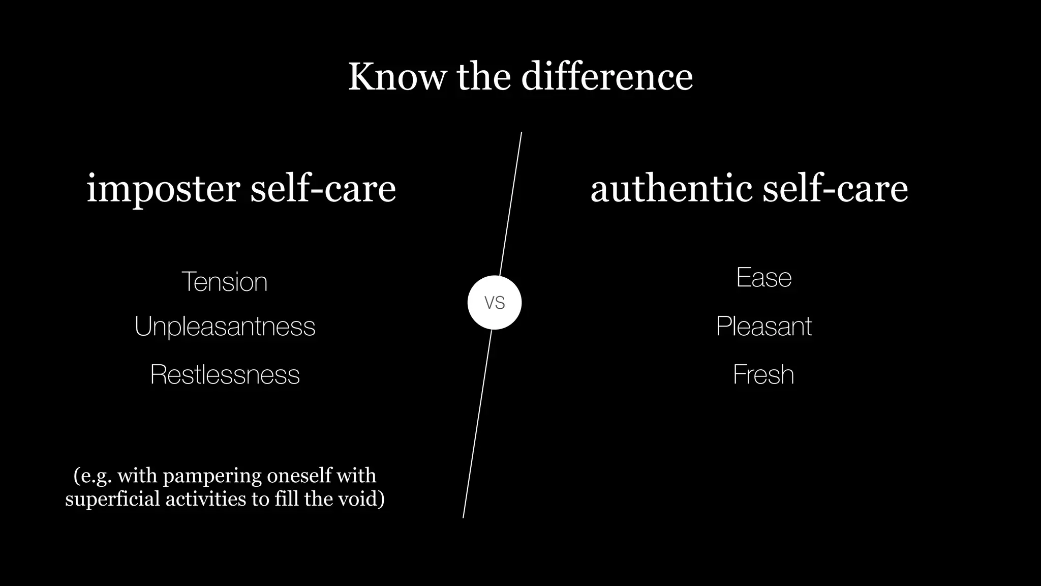 What it means to love yourself | PPT
