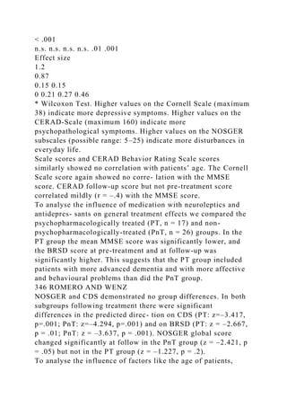 Self-maintenance therapy in Alzheimer’s disease Barbara Romero1,.docx