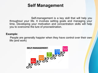 Self management | PPT