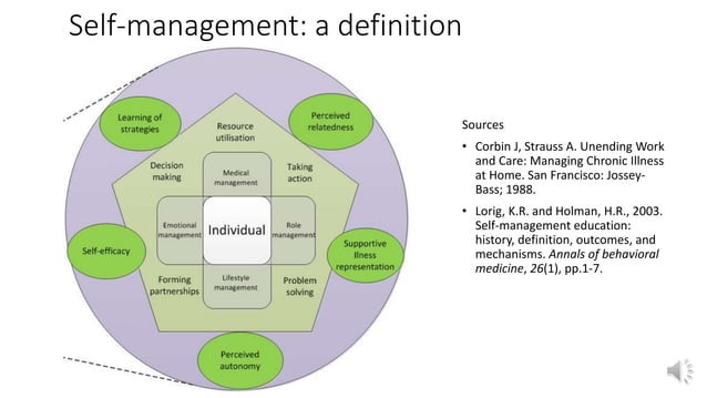 Self-management for people with chronic conditions | PPSX