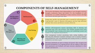Self-Management and Relationship Management | PPT