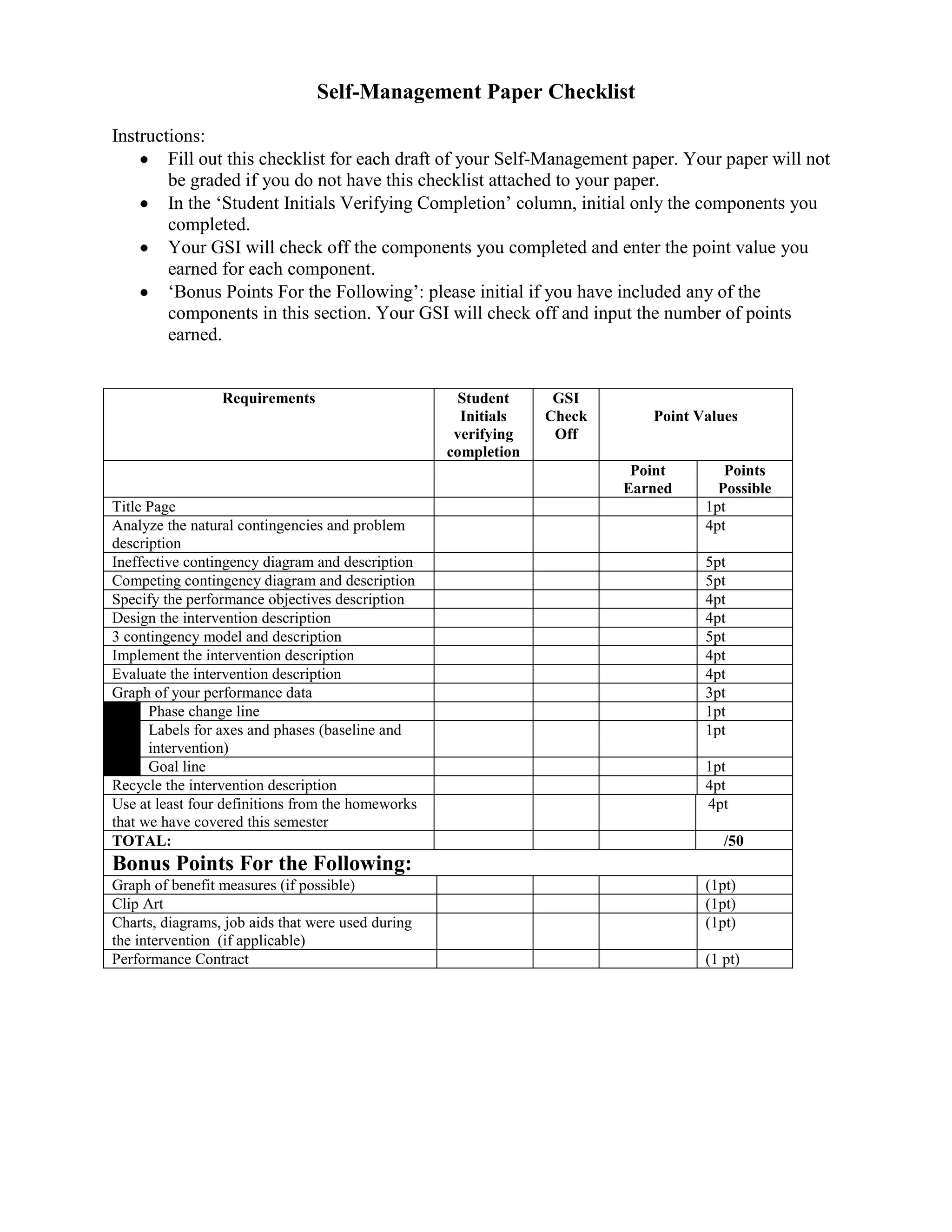 Self management Paper Checklist | DOCX