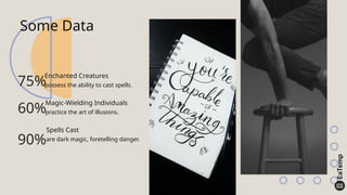 Self Management Powerpoint Template By Eatemp Pptx