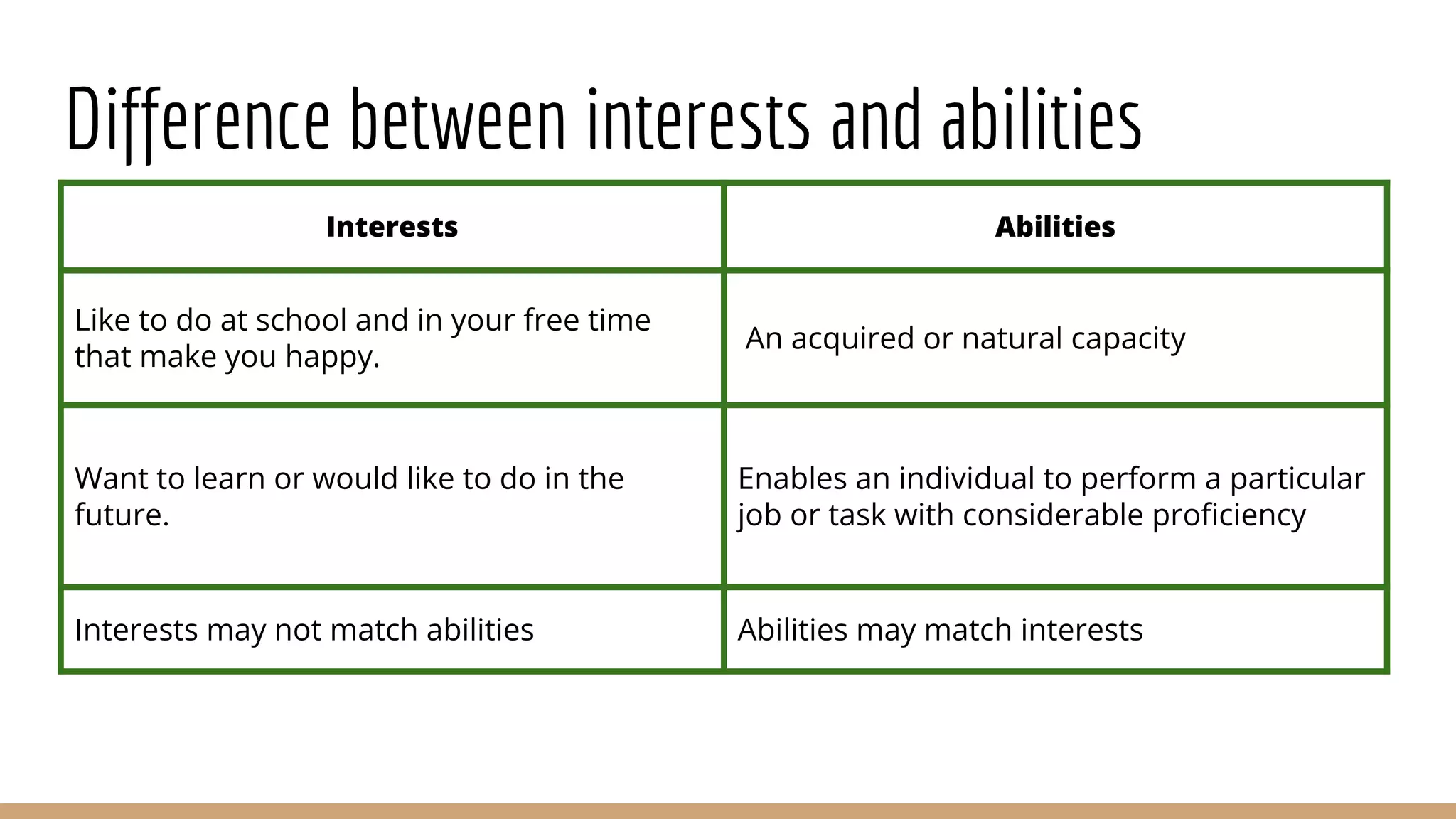 Self-Management Skills-IX (1).pdf