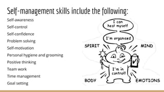 Self-Management Skills-IX (1).pdf