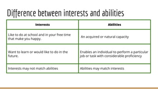 Self-Management Skills-IX (1).pdf