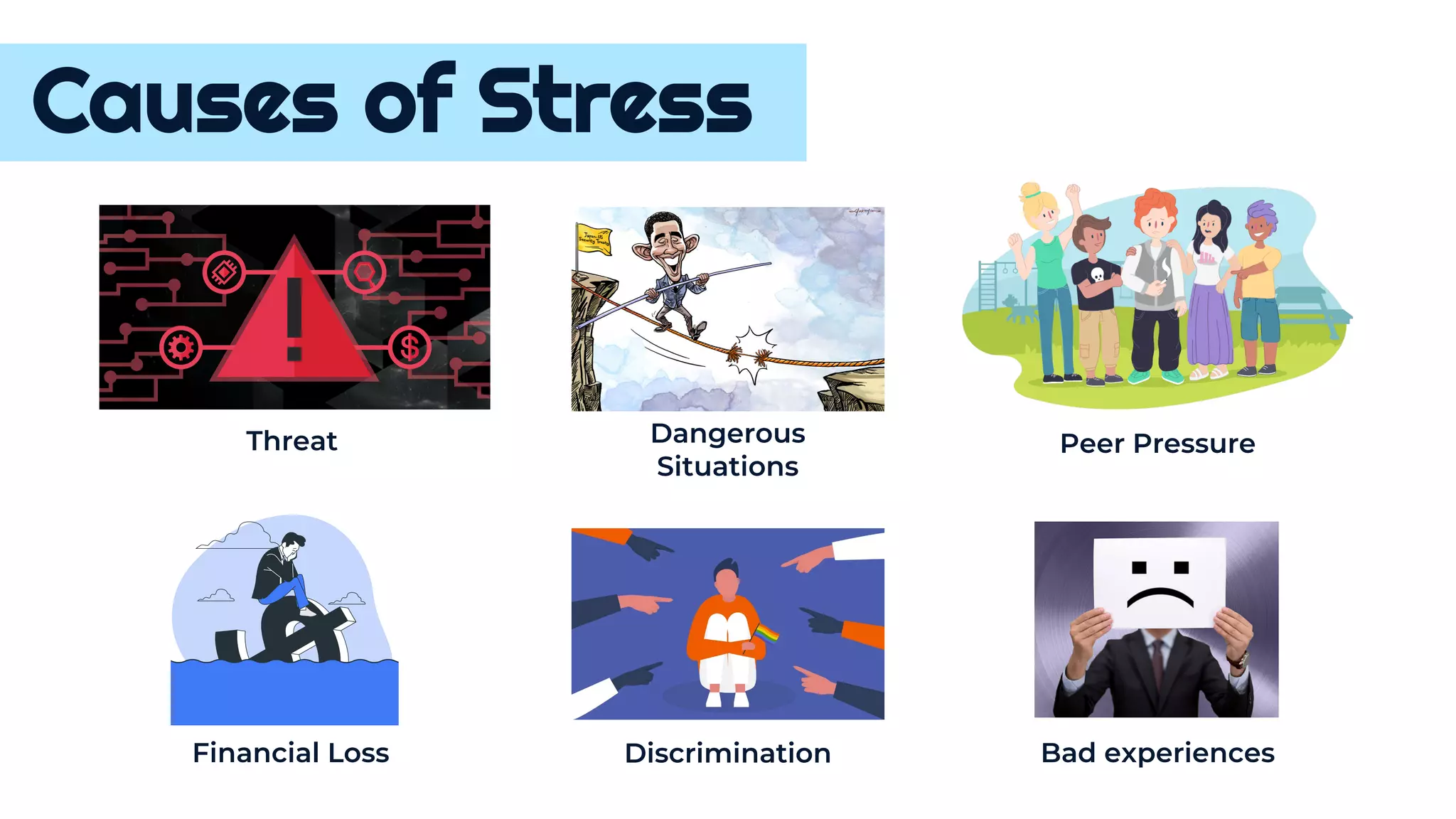 Self management skills Class 10 | PDF