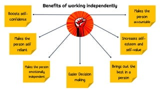 Self management skills Class 10 | PDF