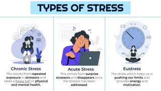 Self management skills Class 10 | PDF