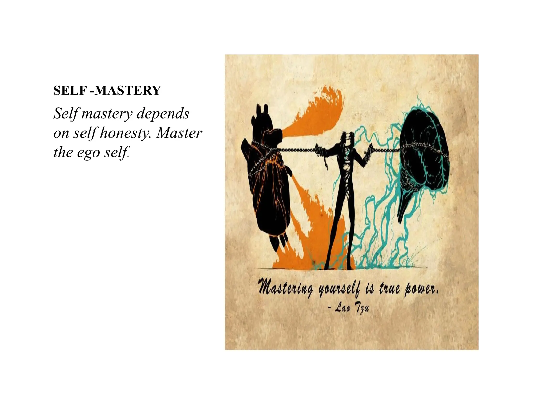 SELF-MASTERY,THE CHALLENGE TO CHANGE YOURSELF. | PDF