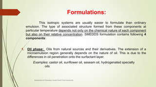 Self micro-emulsifying drug delivery system (SMEDDS) | PPTX