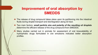 Self micro-emulsifying drug delivery system (SMEDDS) | PPTX
