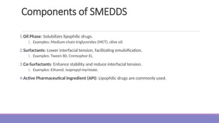 Self- microemulsifying drug delivery systems (SMEDDS).pptx