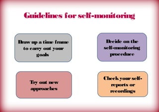 Self-monitoring in Teaching | POT