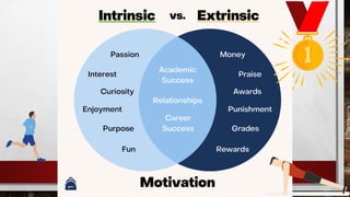 Values Restoration Program (SELF-MOTIVATED).pptx
