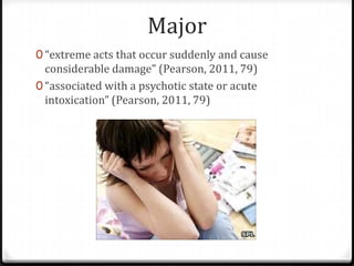 Self mutilation power point | PPTX