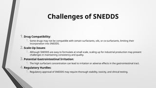 Self- nanoemulsifying drug delivery systems (SNEDDs).pptx
