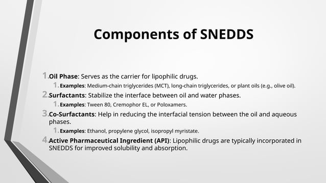 Self- nanoemulsifying drug delivery systems (SNEDDs).pptx