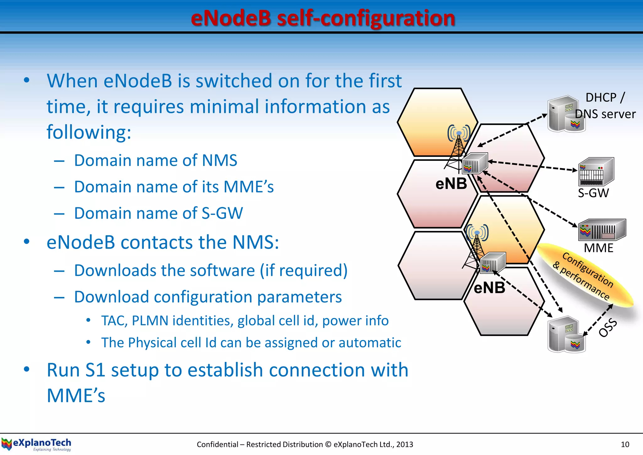 An Introduction To Self Organizing Networks Son Pdf Computer Software And Applications