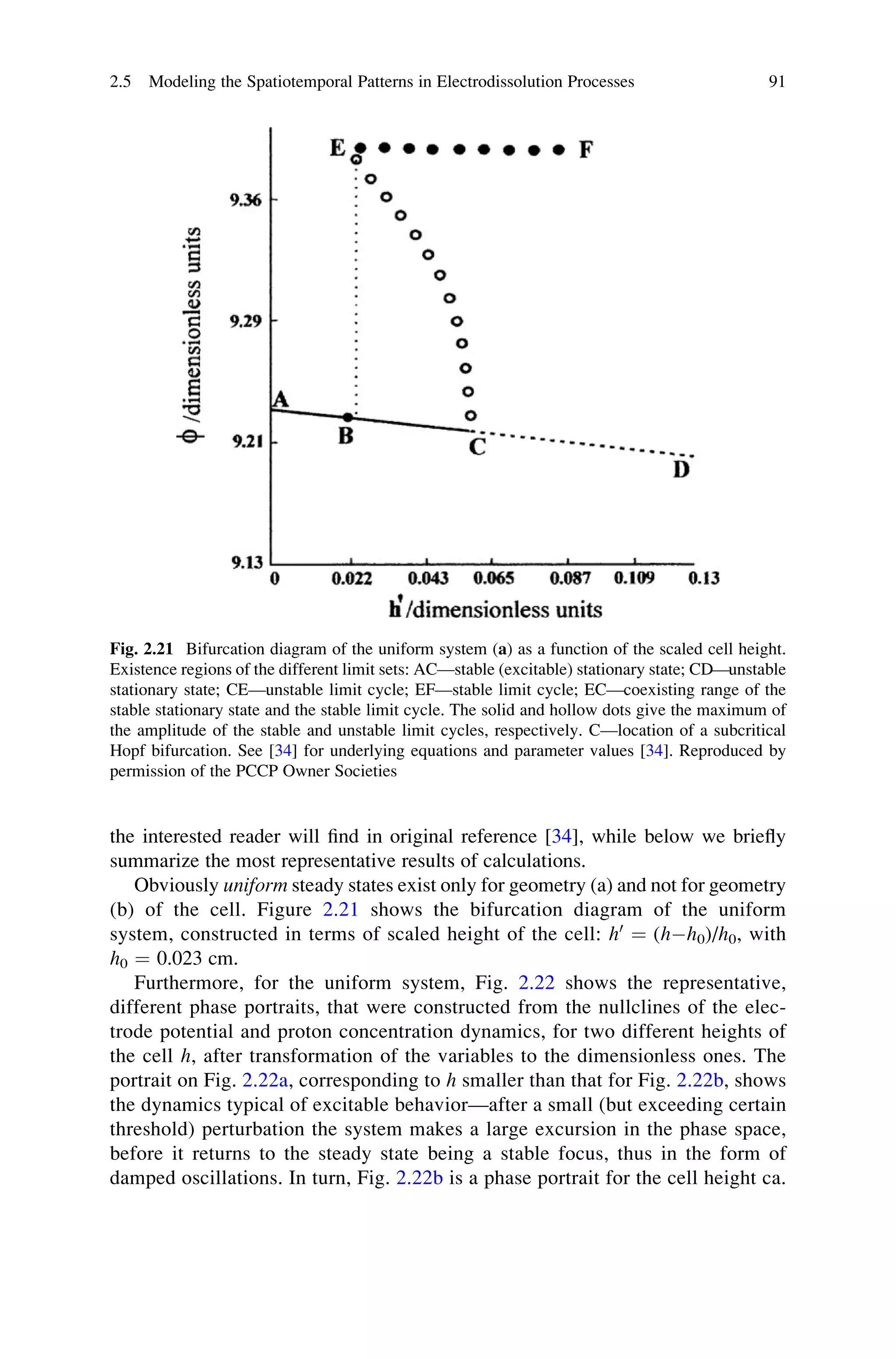Self organization in electrochemical systems ii | PDF