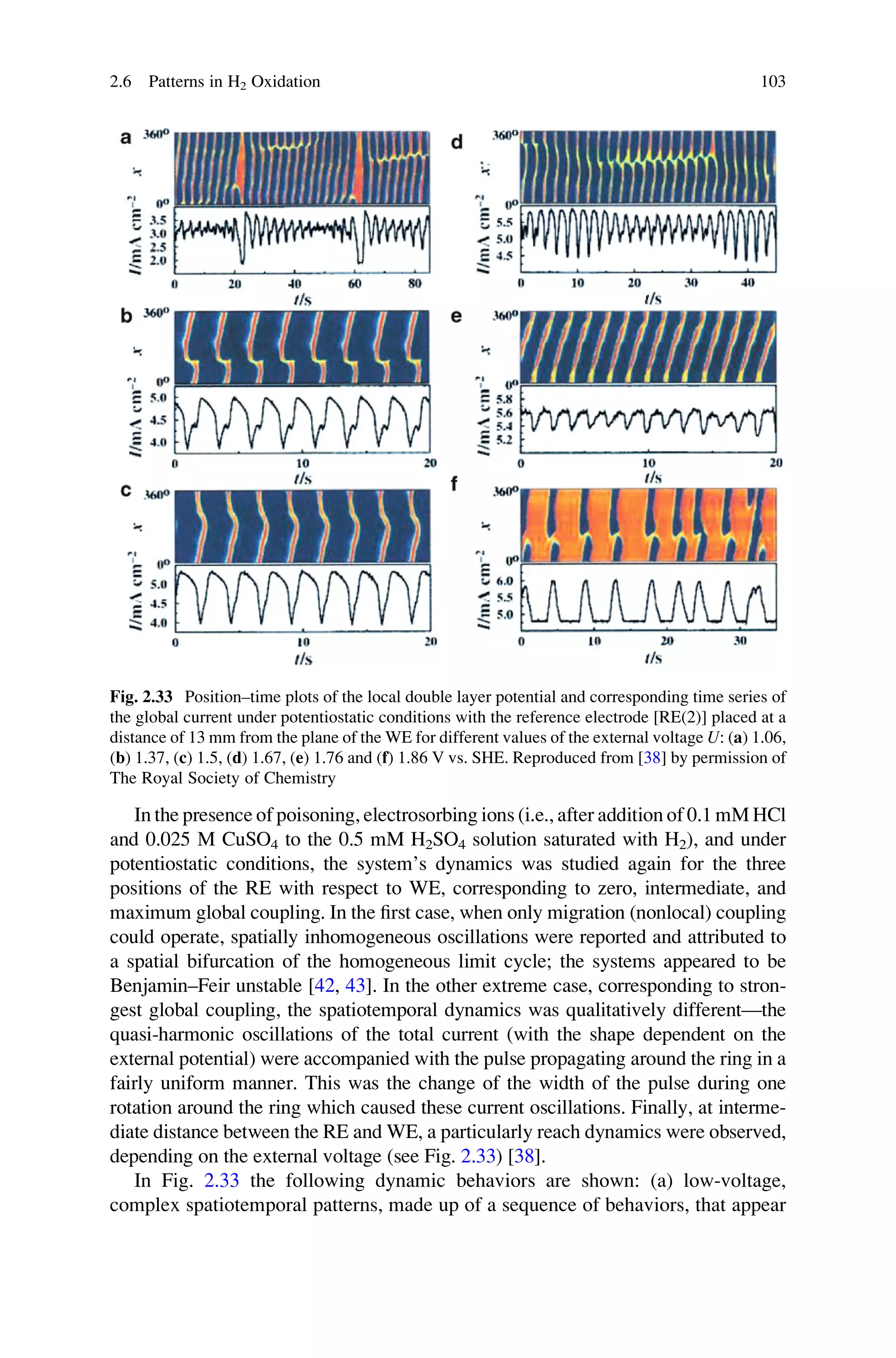 Self organization in electrochemical systems ii | PDF