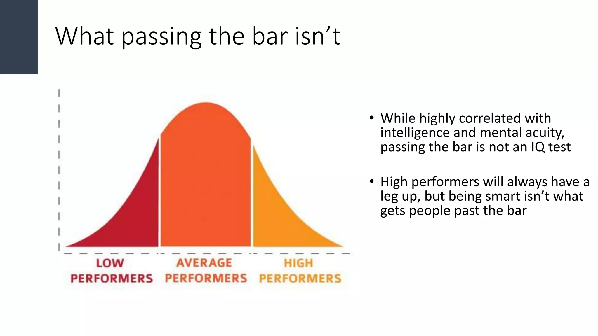 Mnemonics and self-pedagogics for law students - Passing the bar with two weeks or prep | PPT
