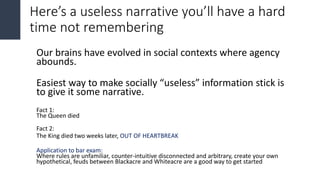 Mnemonics and self-pedagogics for law students - Passing the bar with ...