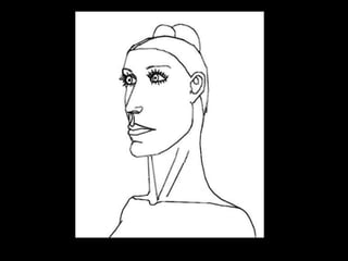 Self portrait drawing | PPTX