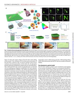Electronic Skin for Programmable Touch Operation Platform | PDF | Skin ...