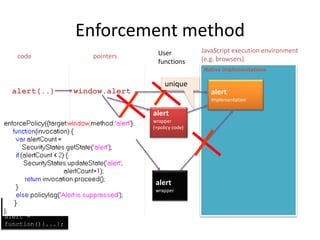 Self-Protecting JavaScript: A Lightweight Approach to Enforcing ...