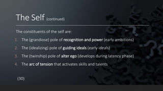 Self Psychology in Brief | PPTX